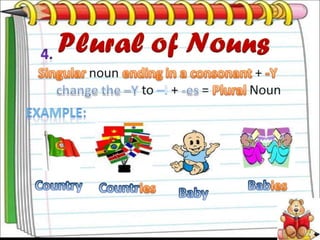 plural of nouns.ppt