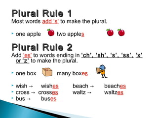 Plural rules | PPT
