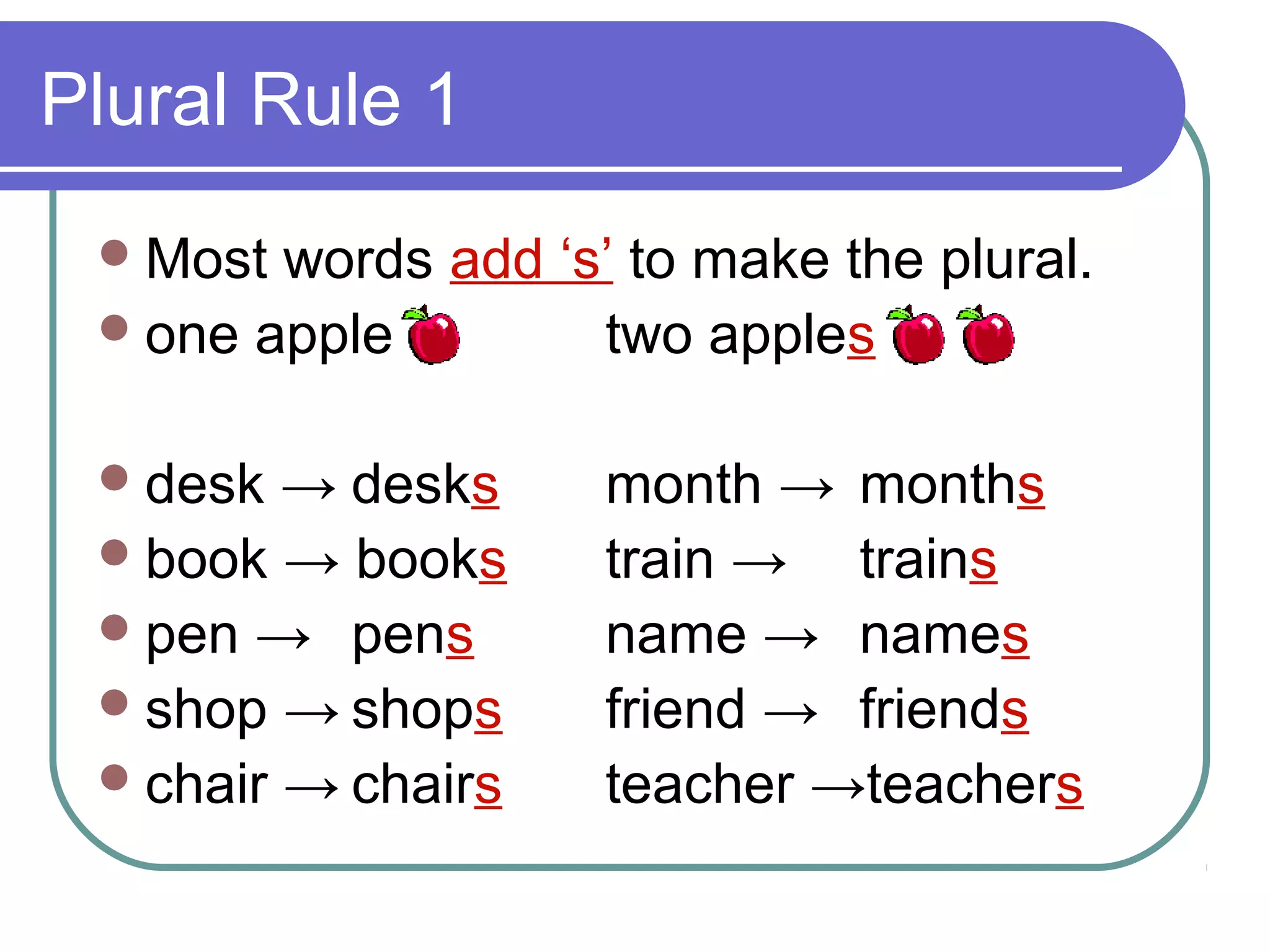 Plural Rules - by Brian Curruthers | PPT