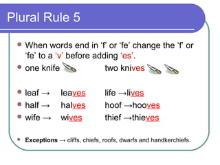 Plural Rules - by Brian Curruthers | PPT