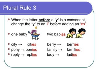 Plural Rules - by Brian Curruthers | PPT