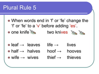 Plural Rules | PPT