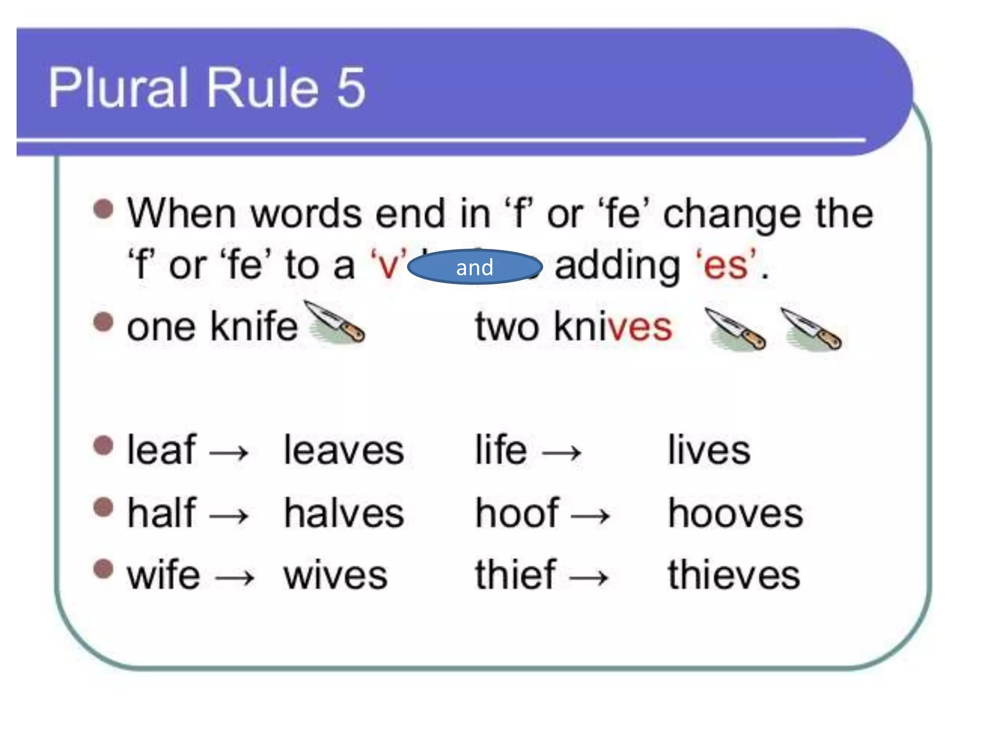 Pluralization in English | PPTX
