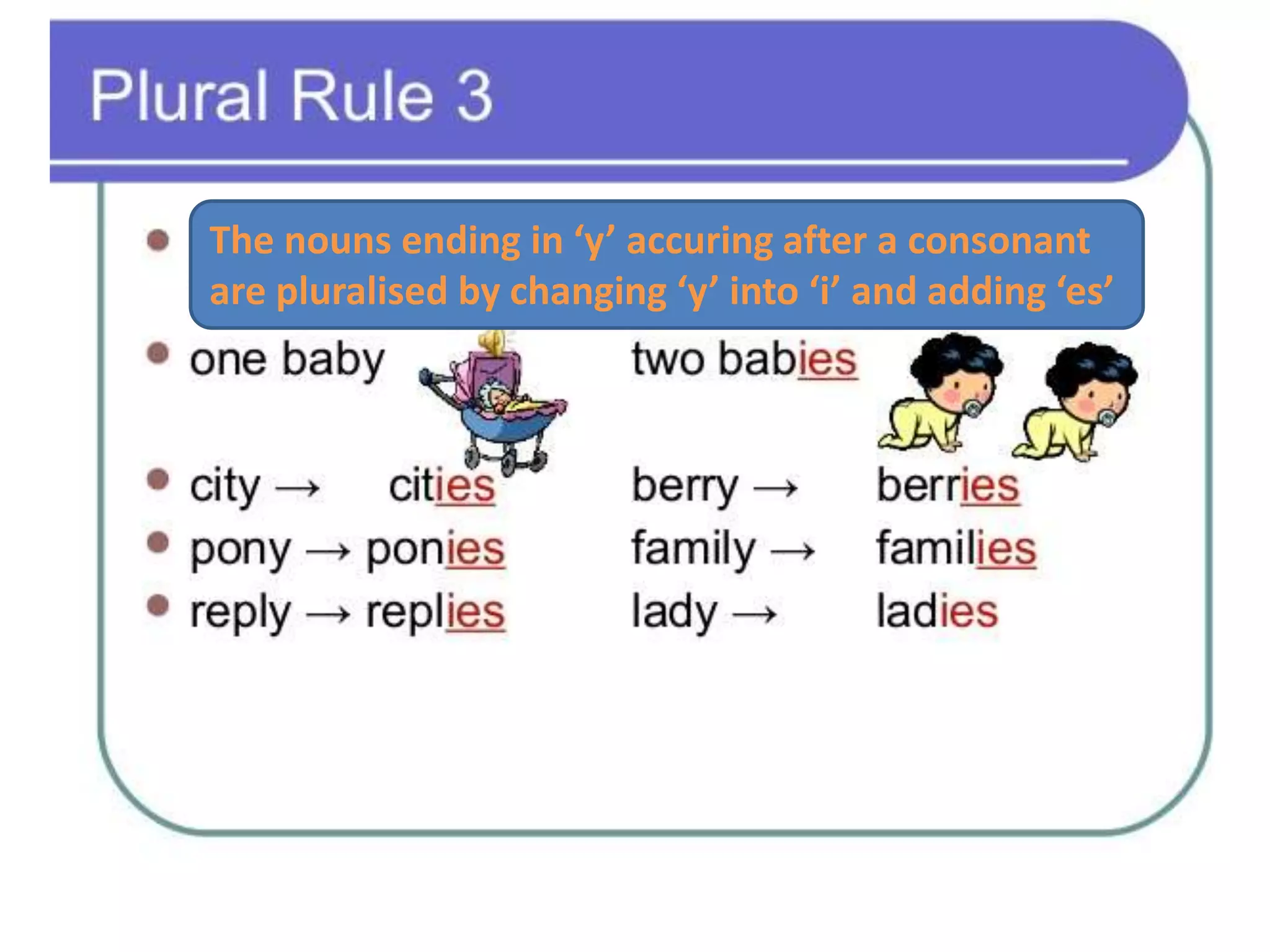 Pluralization in English | PPTX