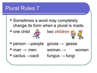 Pluralization in English | PPTX