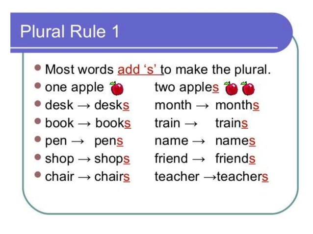 Pluralization in English | PPTX