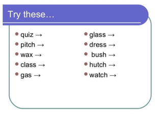 Pluralization in English | PPT