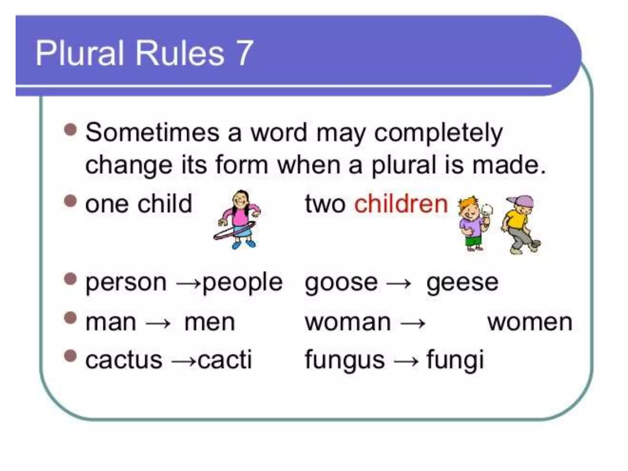 Plural Rules in English | PPTX