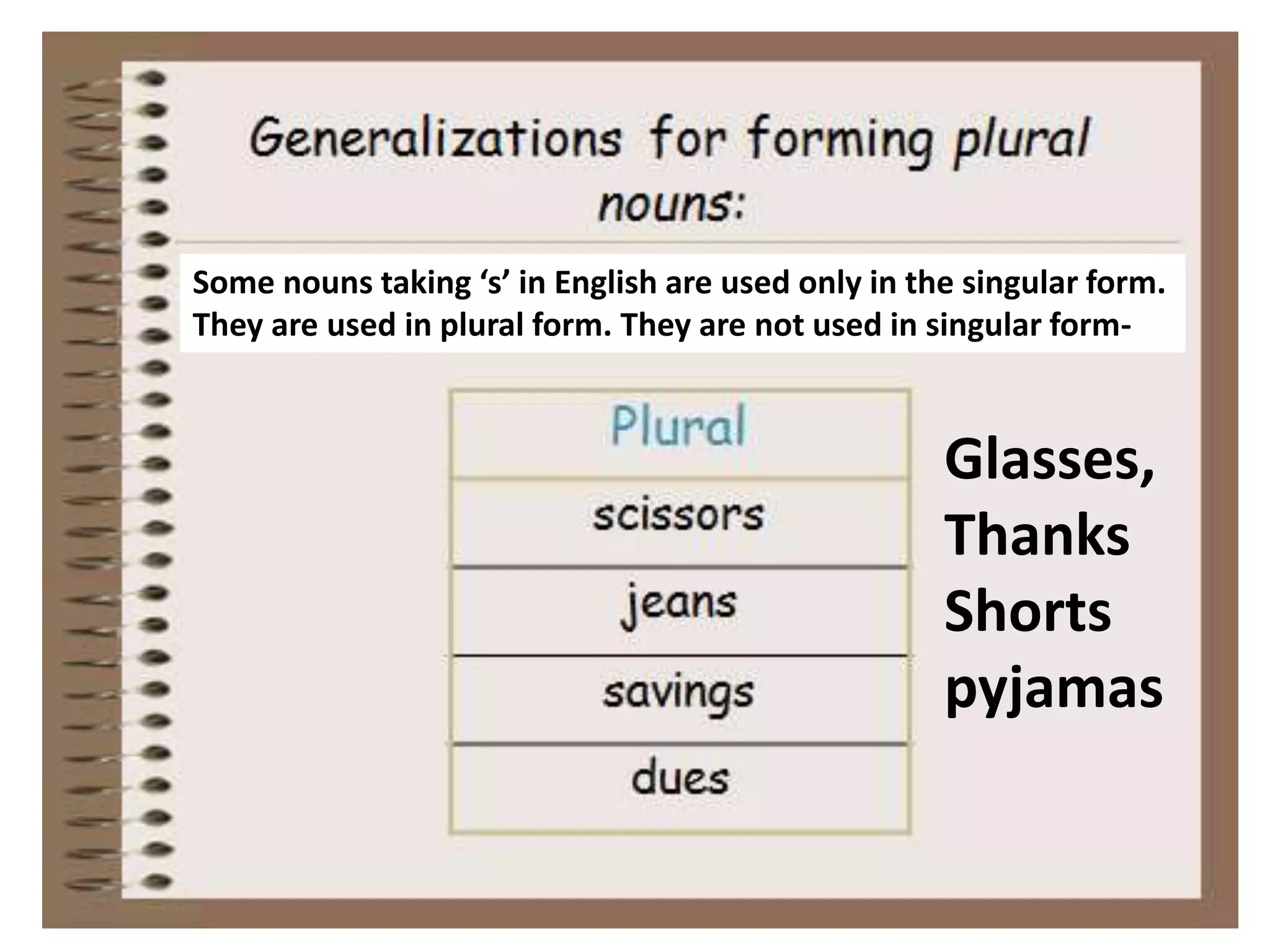 Plural Rules in English | PPTX
