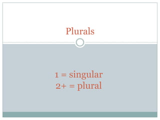 Plurals | PPT