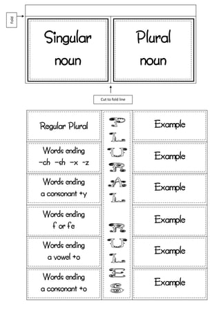 Plurals | PDF