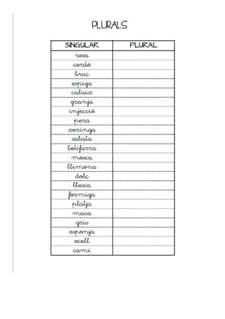 Formació del Plural en català C/Q/G/J/GU | PDF