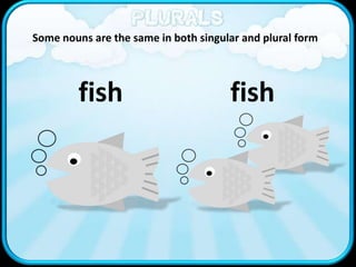 plurals-grammar.pptx