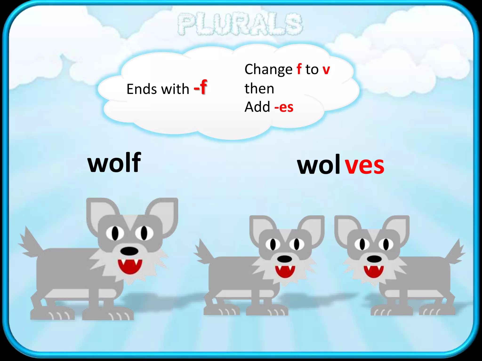 plurals-ppt-flashcards-fun-activities-games-games-grammar-guid_48901.pptx