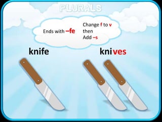 plurals-ppt-flashcards-fun-activities-games-games-grammar-guid_48901.pptx
