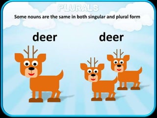 plurals-ppt-flashcards-fun-activities-games-games-grammar-guid_48901.pptx