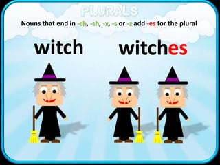 plurals-ppt-flashcards-fun-activities-games-games-grammar-guid_48901.pptx