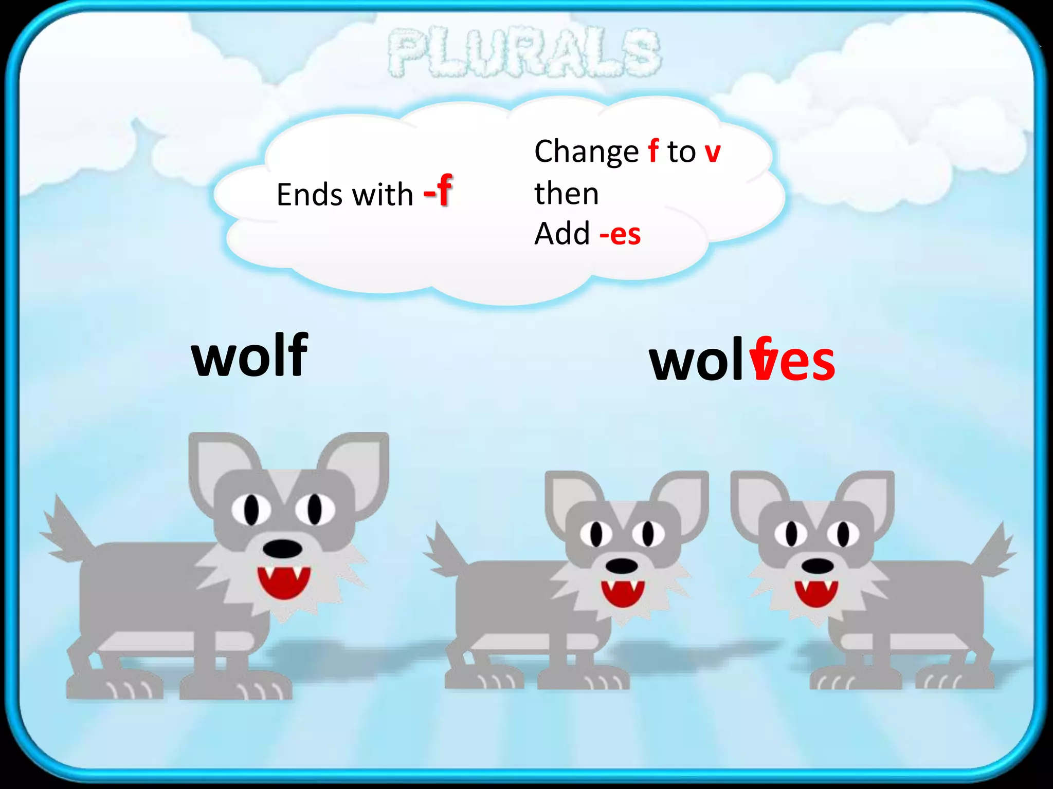 plurals-ppt-flashcards-fun-activities-games-games-grammar-guid_48901.pptx