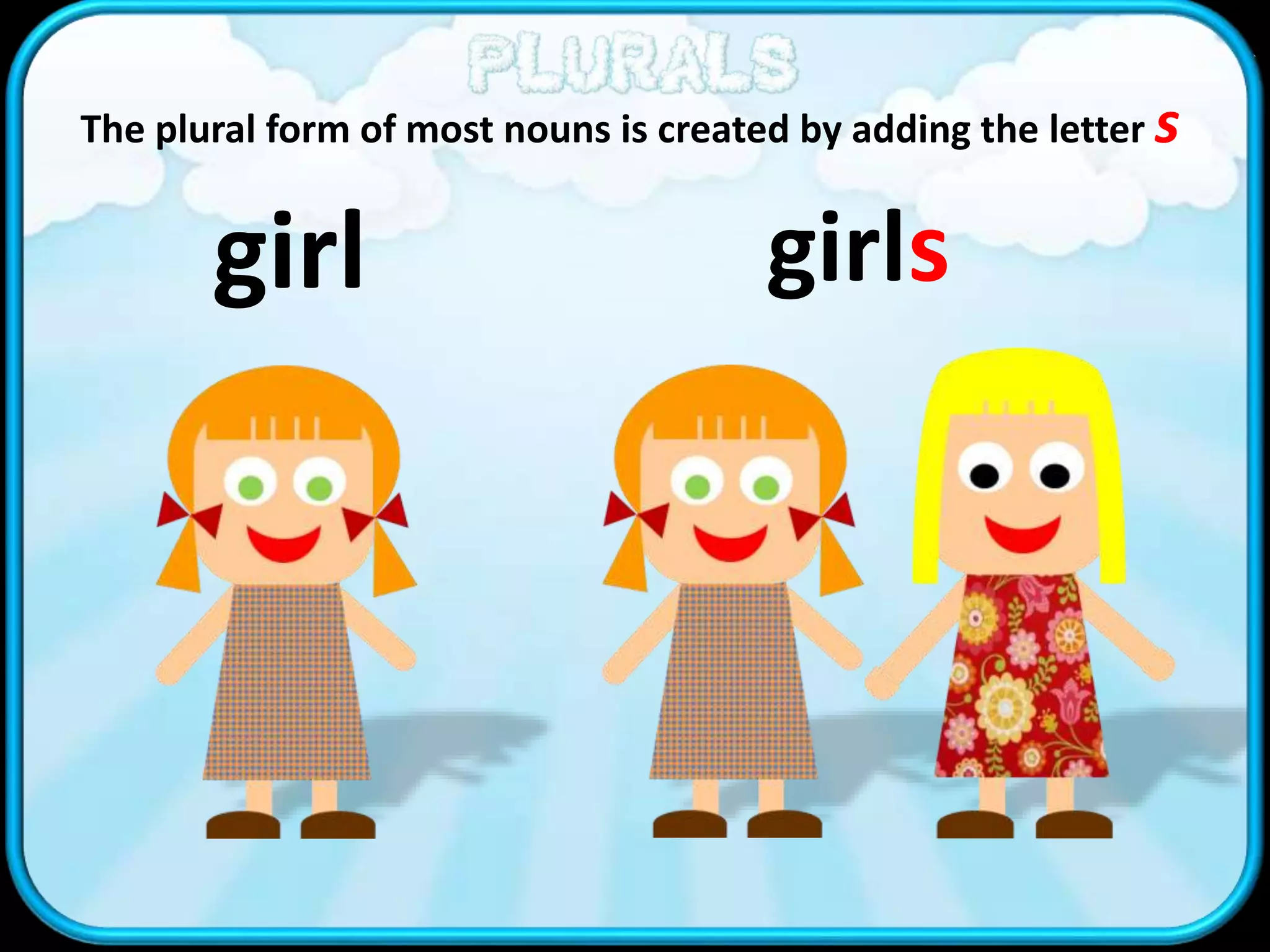plurals-ppt-flashcards-fun-activities-games-games-grammar-guid_48901.pptx