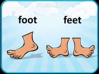plurals-ppt-flashcards-fun-activities-games-games-grammar-guid_48901.pptx