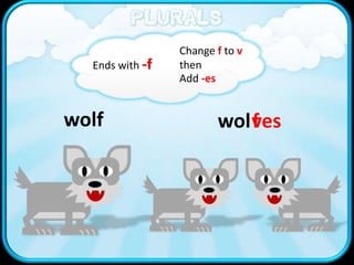 plurals-ppt-flashcards-fun-activities-games-games-grammar-guid_48901.pptx