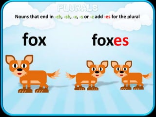 plurals-ppt-flashcards-fun-activities-games-games-grammar-guid_48901.pptx