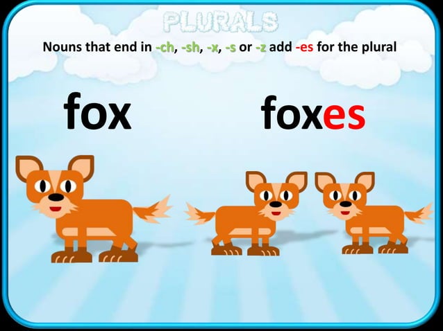 plurals-ppt-flashcards-fun-activities-games-games-grammar-guid_48901.pptx