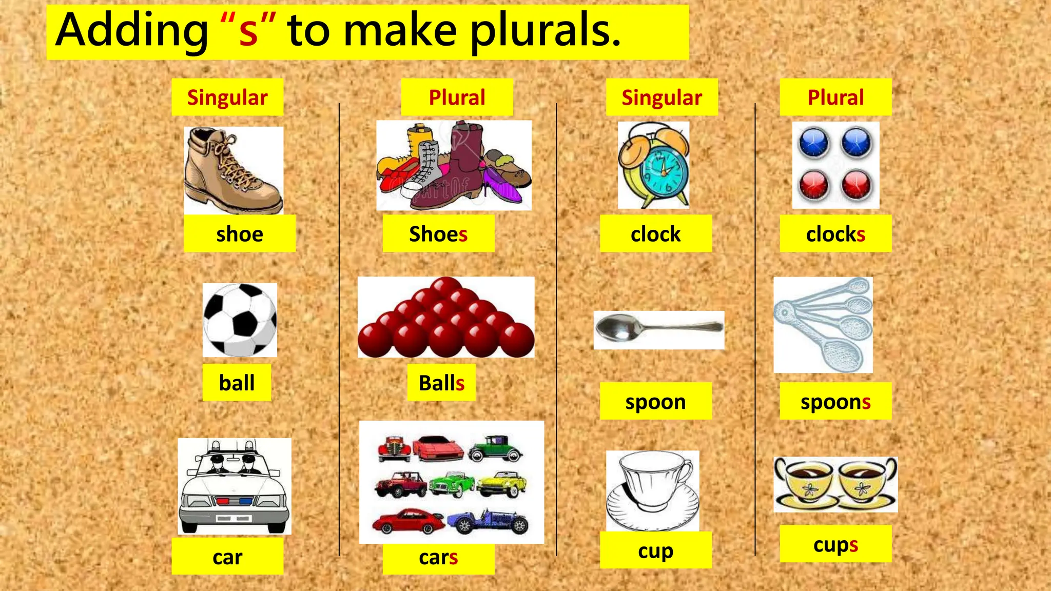 4to grado de secundaria Plurals San Martín de p | PPTX