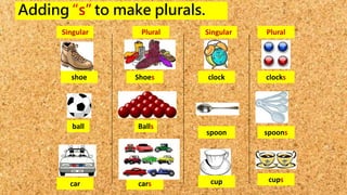 4to grado de secundaria Plurals San Martín de p | PPTX