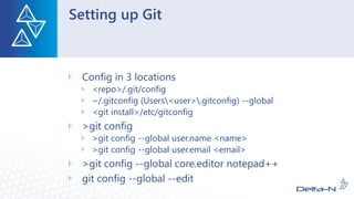 Pluralsight studiegroep git for visual studio developers | PDF