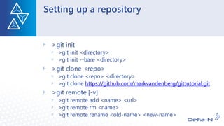 Pluralsight studiegroep git for visual studio developers | PDF | Computer Software and ...