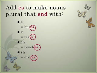 Singular & Plural Nouns | PPSX