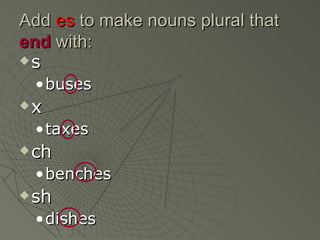 Plural and singular nouns | PPT