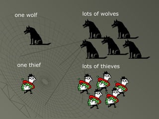Plural and singular nouns | PPT