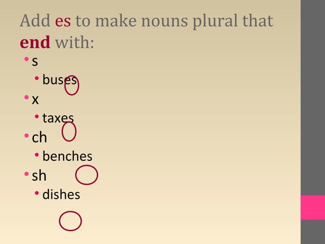 Plural sing nouns | PPT