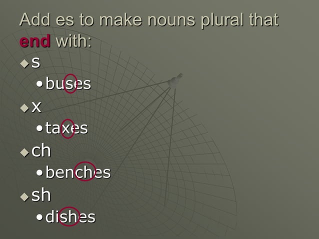 PluralSing-Nouns.ppt.ppt