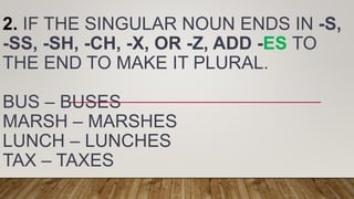 Plural with nouns M. van eijk | PPTX
