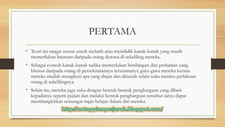 Plus minus-interesting implikasi teori behavirous | PPS