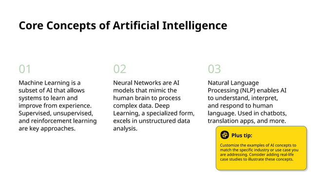 Artificial_intelligence_Introduction.pptx
