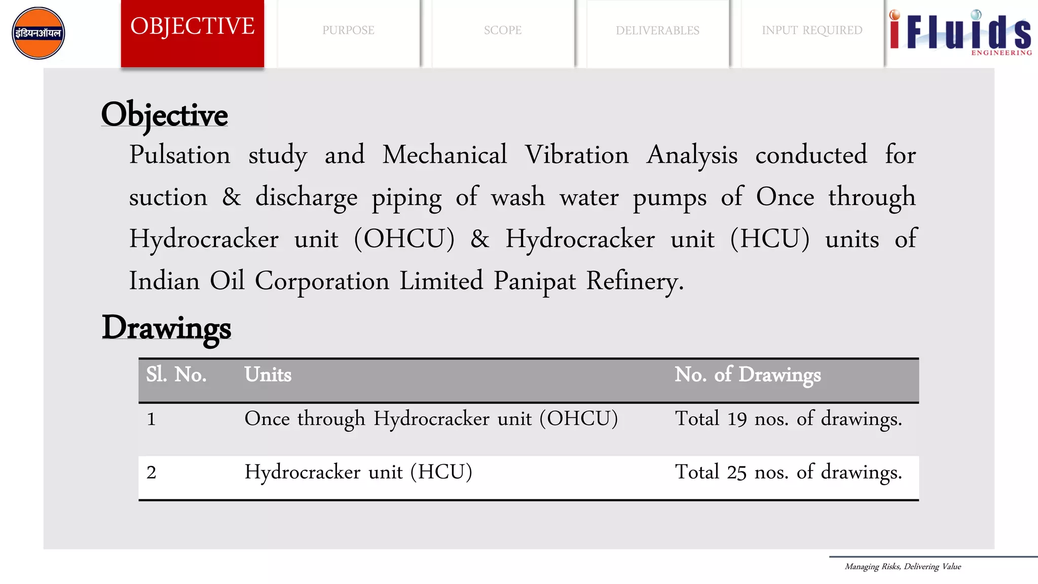 Pulsation Study and Mechanical Vibration Analysis | PPT