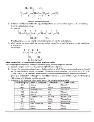 PLus One Chemistry Chapter 8. Organic chemistry - some basic concepts.pdf