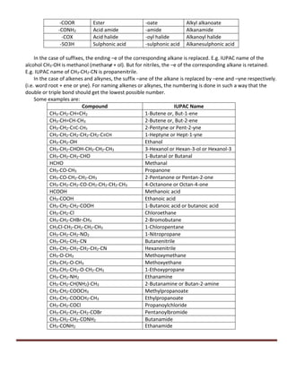 PLus One Chemistry Chapter 8. Organic chemistry - some basic concepts.pdf
