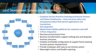 Land Development Systems Modernization | PPT