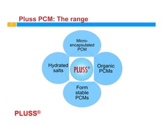 Pluss pc ms for food transport | PDF