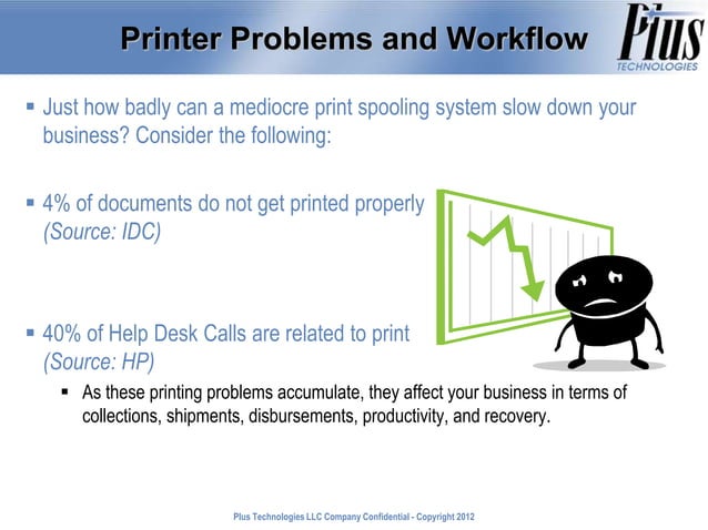 Output Management Software and Your Business | PPT