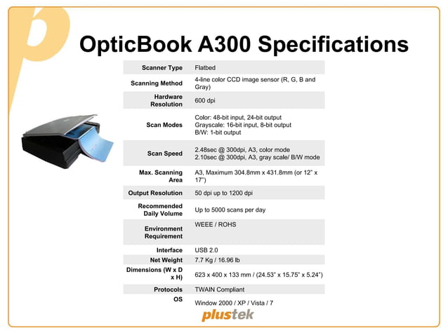 Plustek OpticBook A300 Book Scanner Overview | PPT