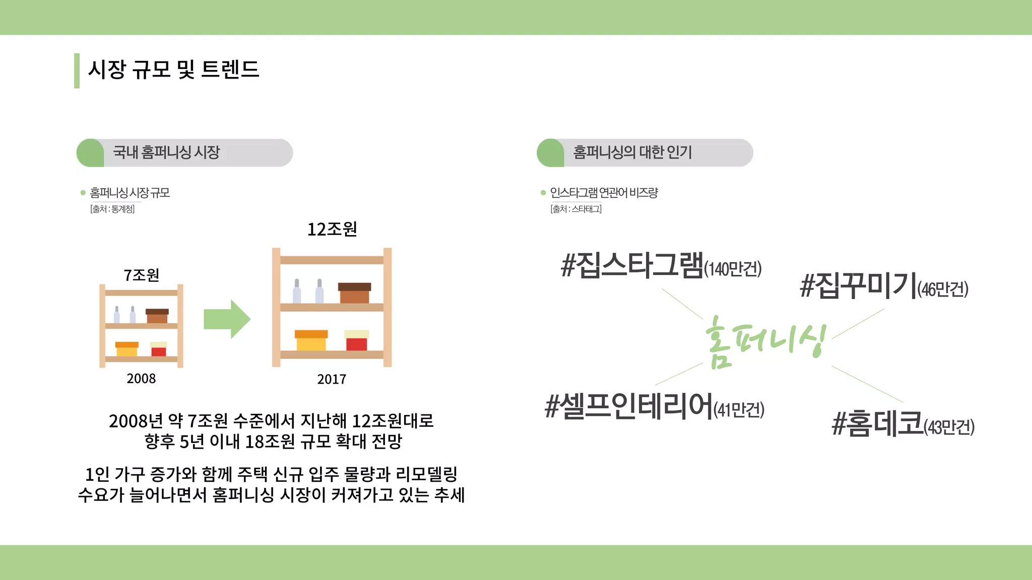 Plustic business introduction | PDF