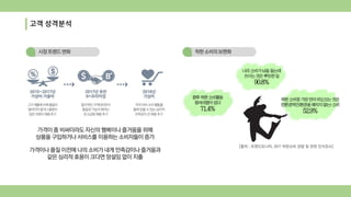 Plustic business introduction | PDF