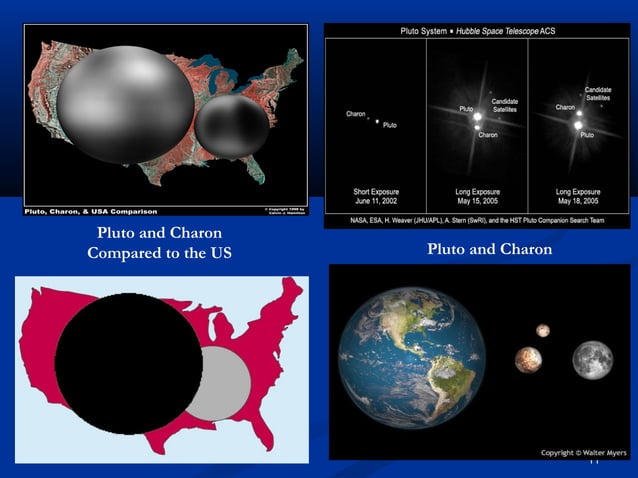 Pluto The Dwarf Planet | PPT | Geology | Science