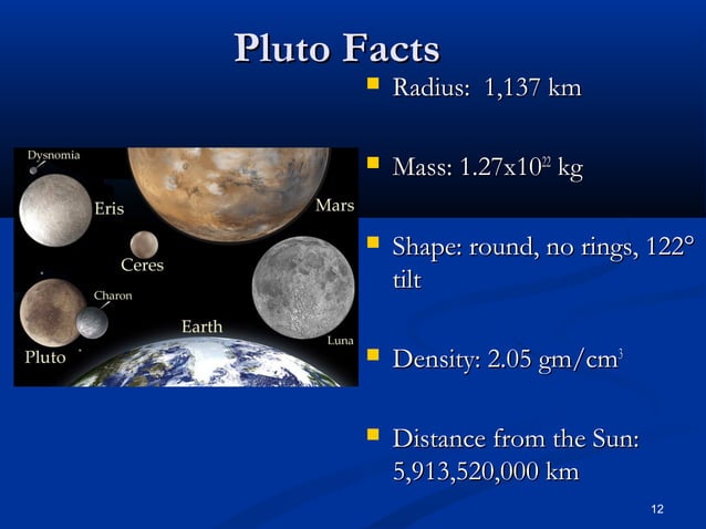 Pluto The Dwarf Planet | PPT | Geology | Science